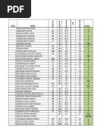 Constantan Wire Diameter and Resistance | PDF