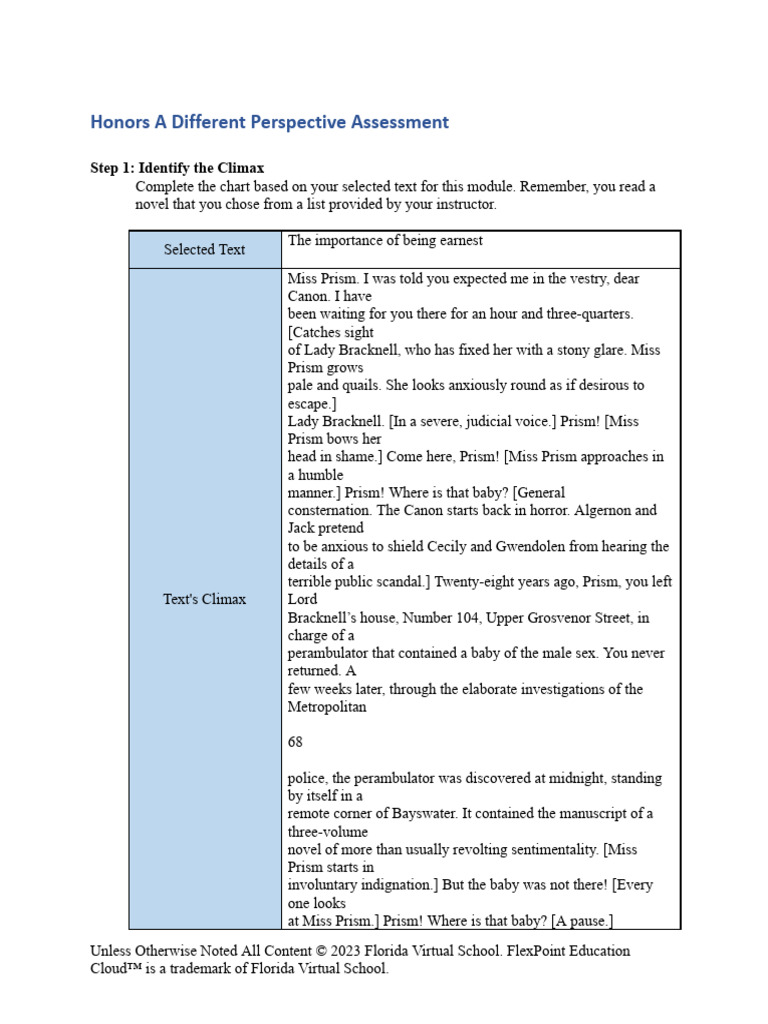 Honors Different Perspective Assess Rubric | PDF | The Importance Of ...