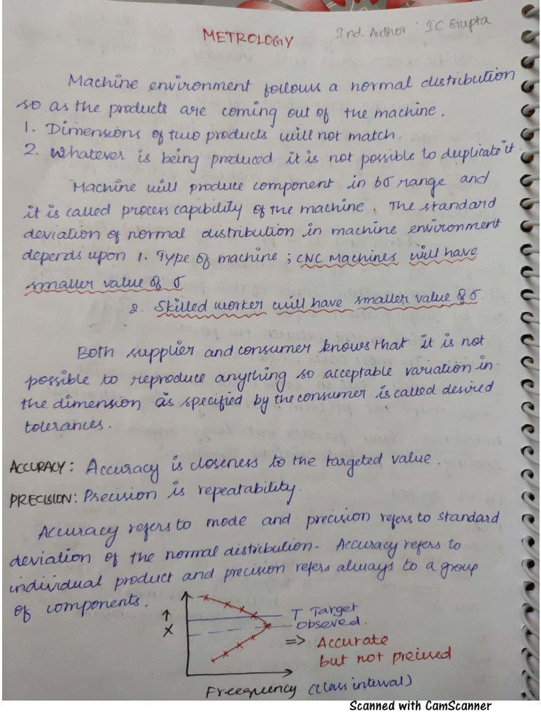 Metrology Class Notes | PDF