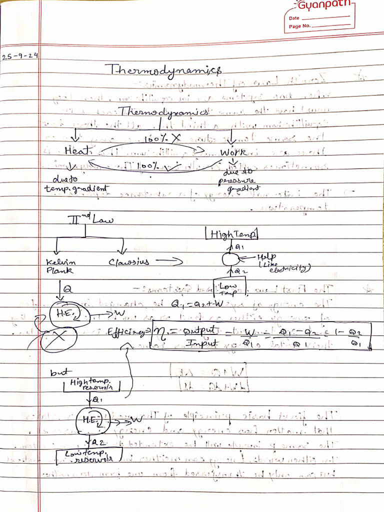 Mechanical 1st Year Notes | PDF
