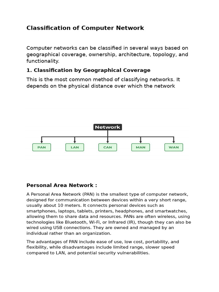 Types of Computer Networks Explained | PDF | Computer Network | Network ...