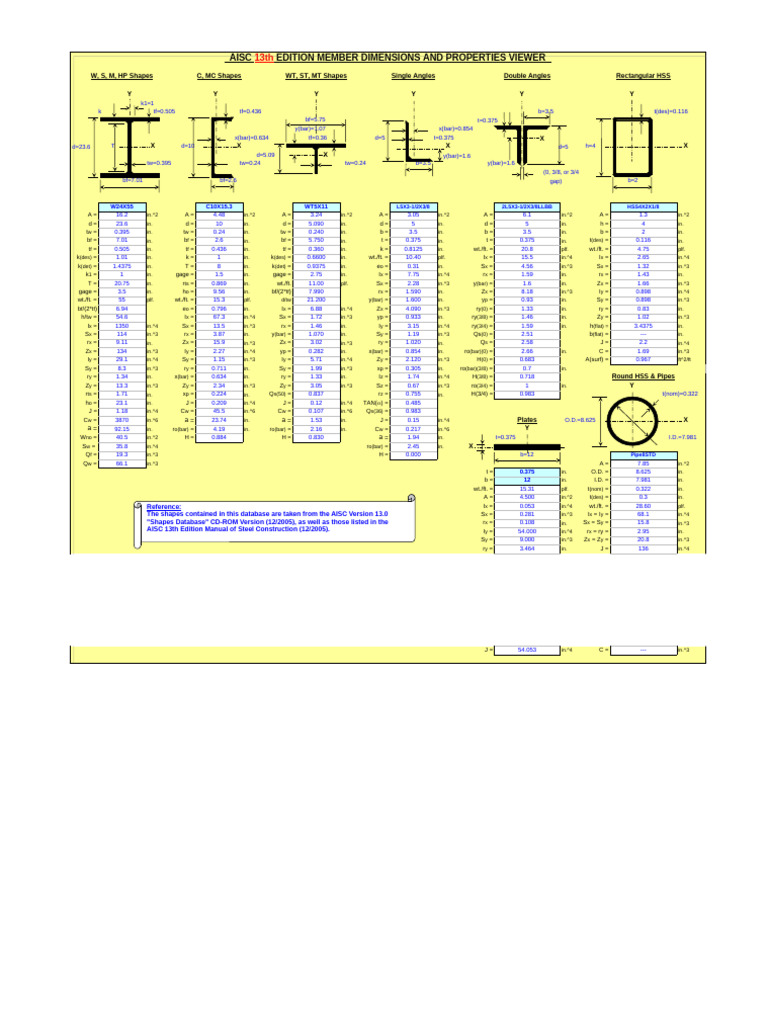 AISC - 13.0 - Properties de Perfiles | PDF | Classical Mechanics ...