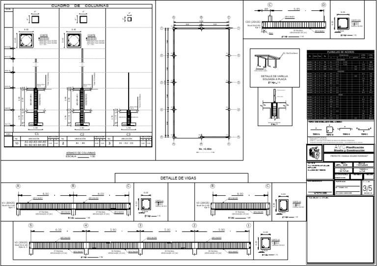 Cuadro de Columnas | PDF