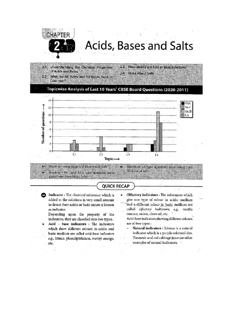 MTG Champ Science Acid Base Q Chap 2 | PDF