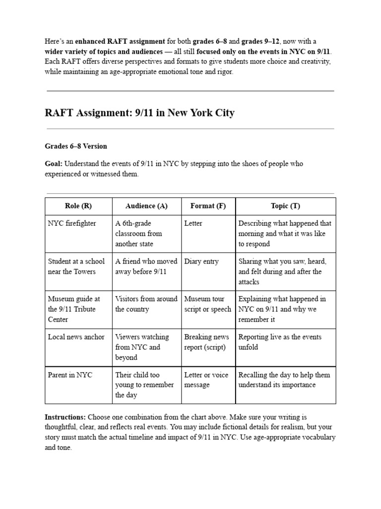 Raft Nyc | PDF | September 11 Attacks | New York City
