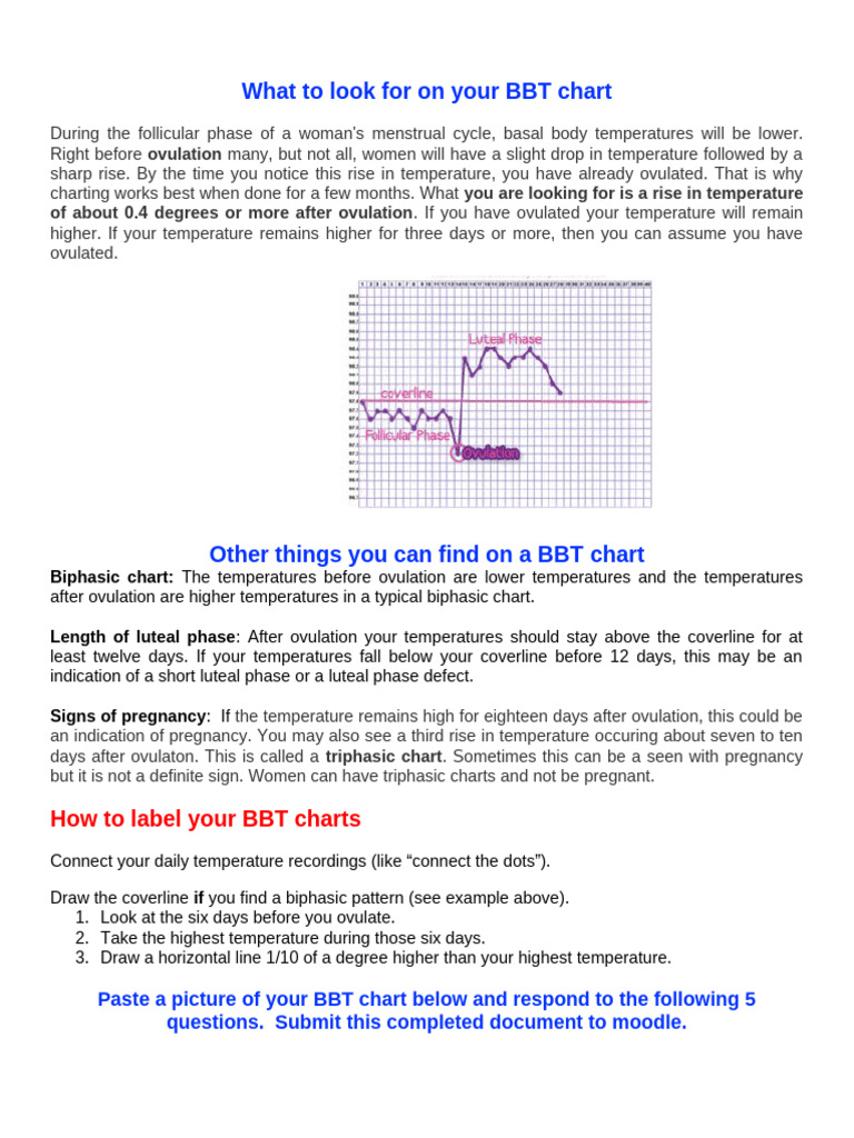 Understanding BBT Charting for Ovulation | PDF | Human Reproduction ...