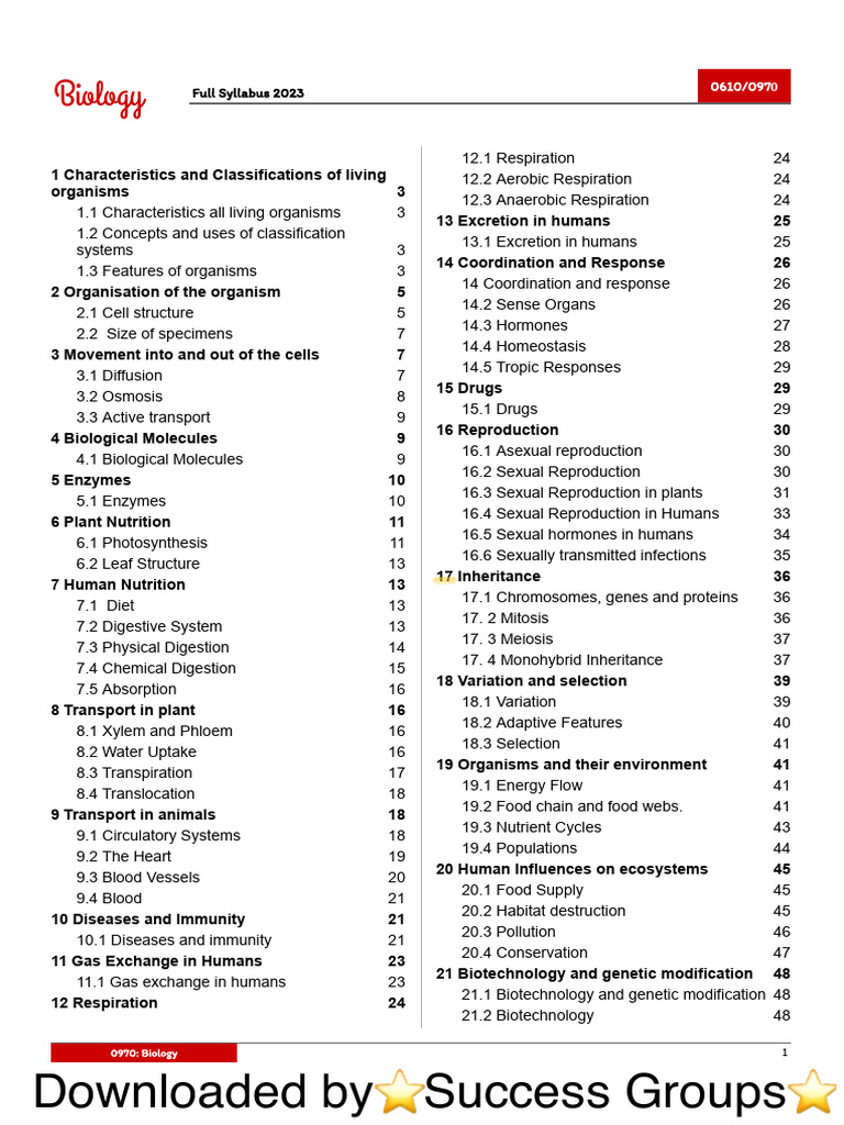Comprehensive Biology Syllabus 2023 | PDF | Cell (Biology) | Osmosis