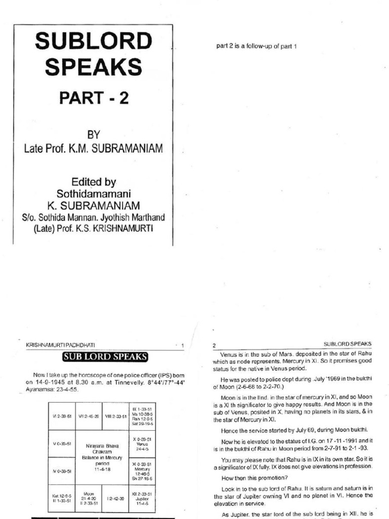 Sub Lord Speaks Part 2 PDF Free | PDF | Planets In Astrology | Planets
