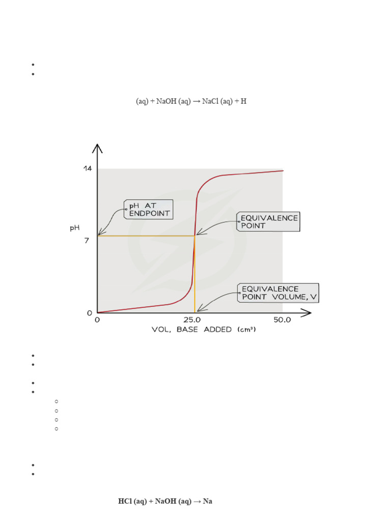 pH Curves | PDF | Acid | Ph