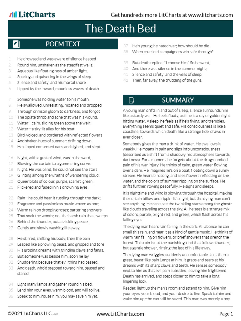 LitCharts the Death Bed | PDF | Poetry