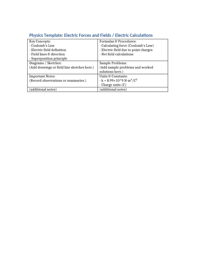 Electric Forces and Fields Guide | PDF