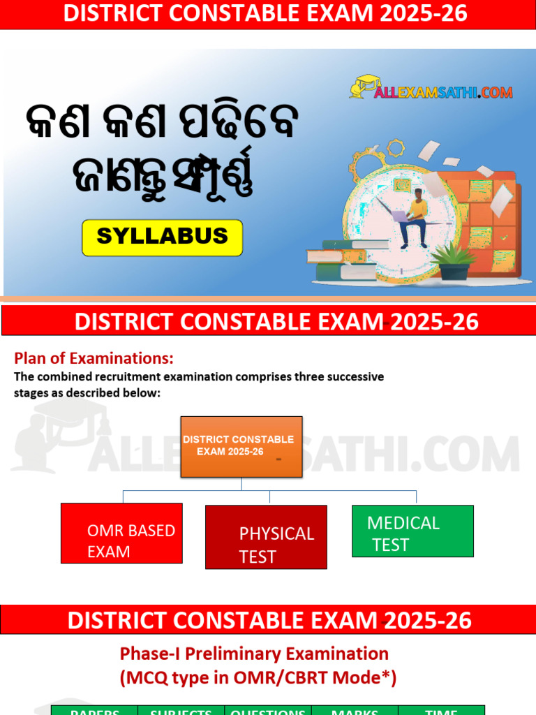 District Constable Exam Syllabus 2025-26 | PDF | Verb | Part Of Speech