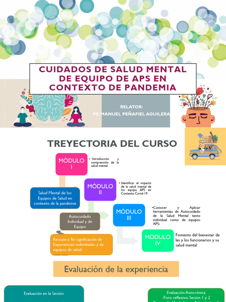 Clase 4 Cuidados de Salud Mental de Equipos de APS en Contexto de ...