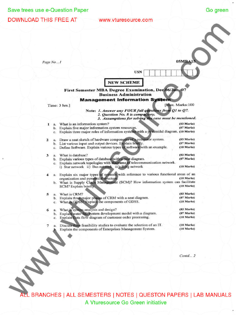 Final Merged MIS | PDF