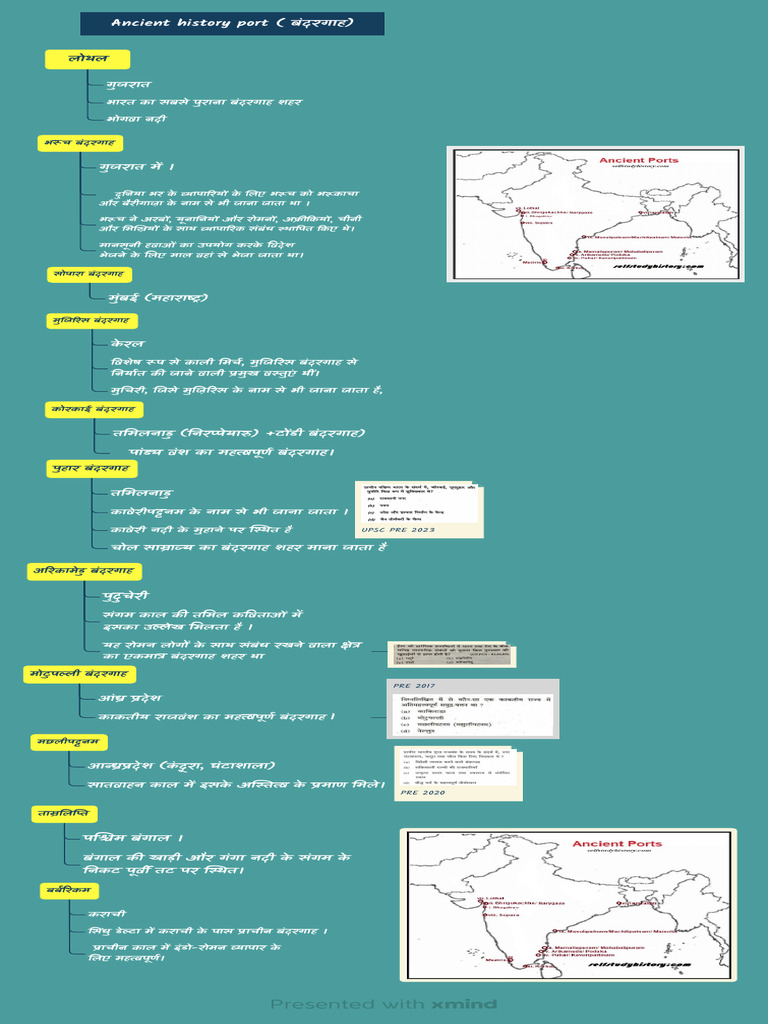 Ancient History Port | PDF