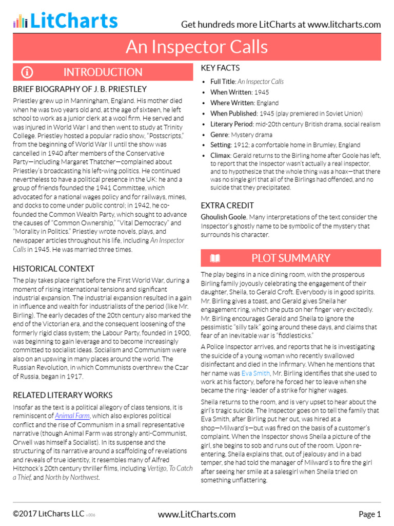 An Inspector Calls: Overview & Context | PDF