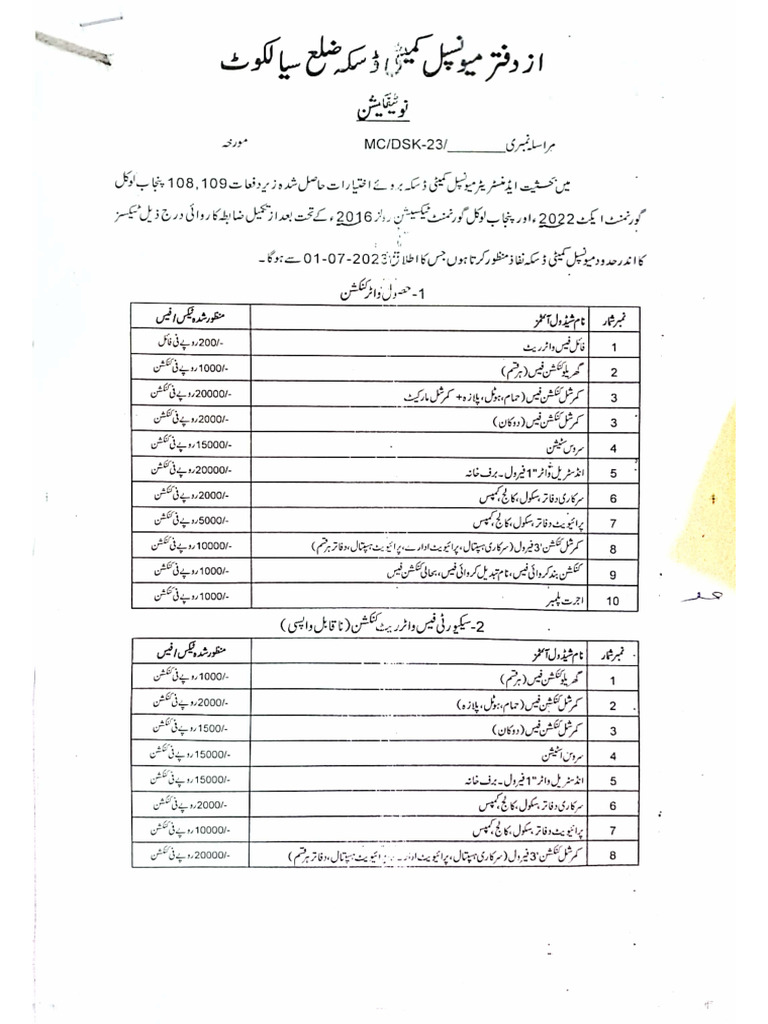 Taxation Program MC Daska | PDF