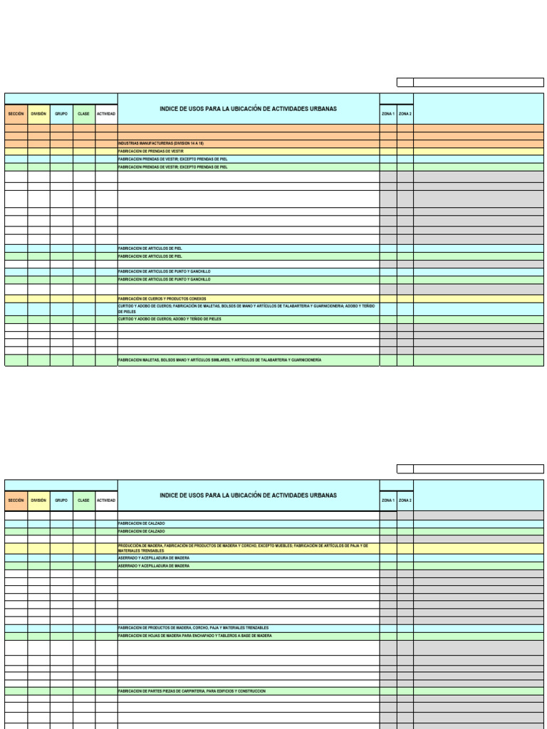 Anexo 3 Indice de Usos Pe Cfsi Mar2024-Vf2 (1) | PDF | Impresión | Papel