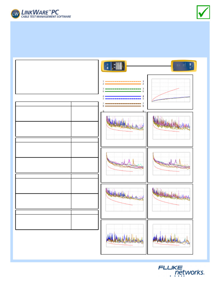 Cable ID: 3F-AVD02 Test Summary: PASS: Test Limit: TIA Cat 6 Channel ...
