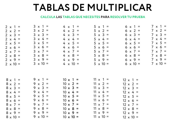 Tablas de Multiplicar Sin Resultado OK | PDF