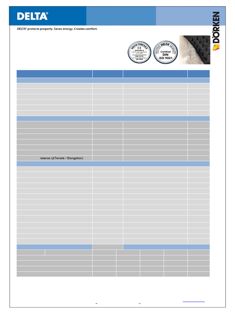Delta Terraxx R | PDF | Materials