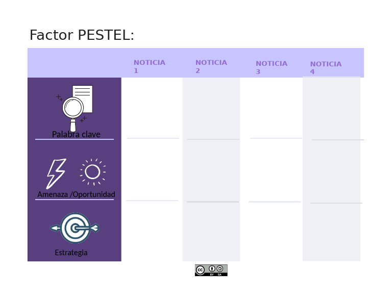 1.4. Plantilla Análisis Factor PESTEL. | PDF