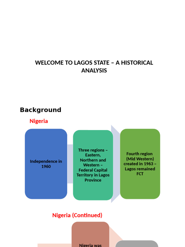 Notes Lagos State-1 | PDF | Sustainable City | Infrastructure