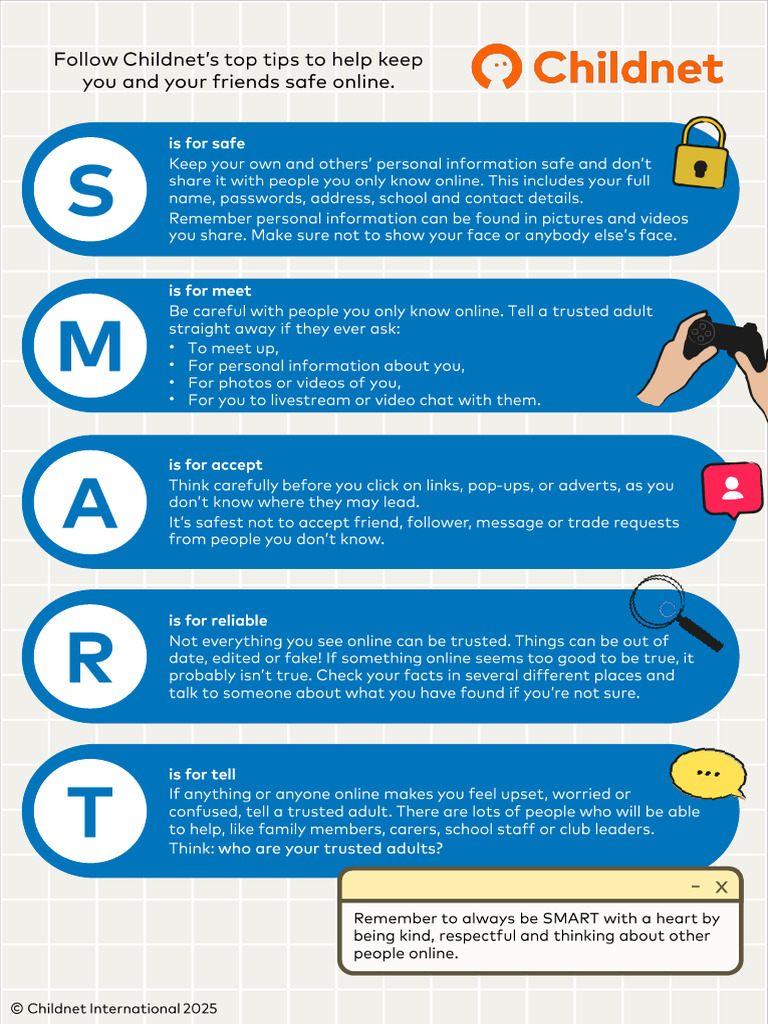 Smart Rules | PDF