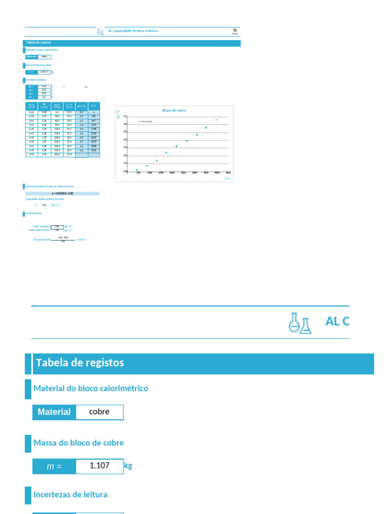 AL Capacidade Térmica Mássica | PDF | Elementos nativos (minerais ...