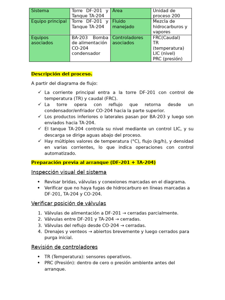 Proceso de Arranque Torre DF-201 y TA-204 | PDF | Bomba | Válvula