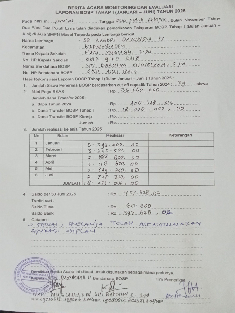 BA Acara Monev 28-Nov-2025 09-42-03 | PDF