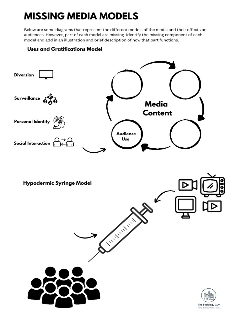 Missing Components in Media Models | PDF