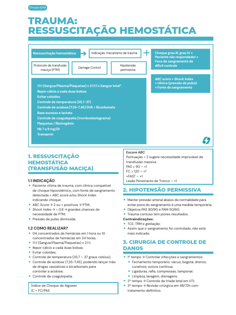 Ressuscitação Hemostática em Trauma | PDF | Sangue | Medicina Clínica