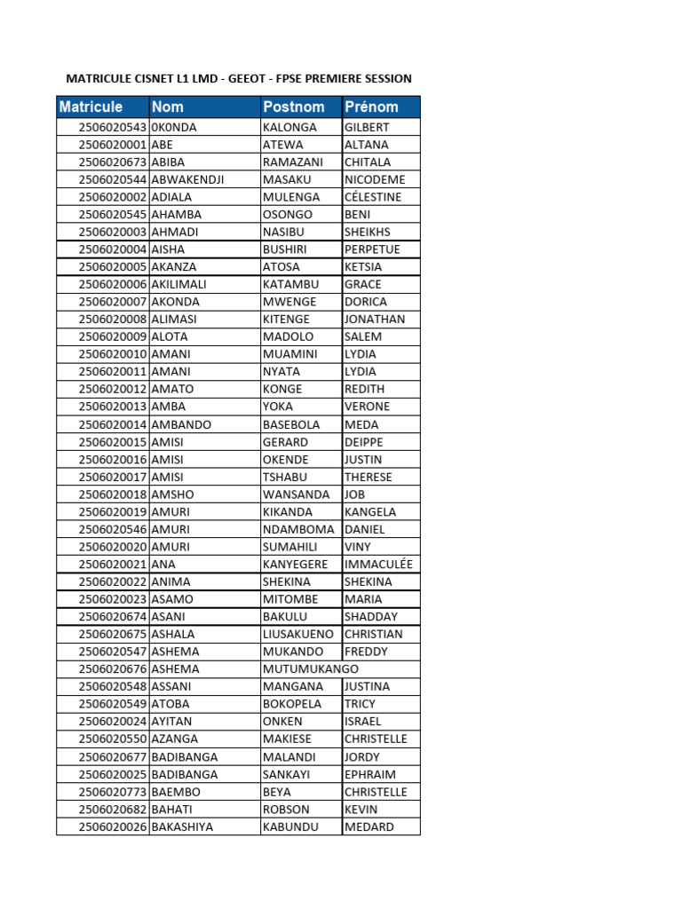 Liste des étudiants par matricule | PDF