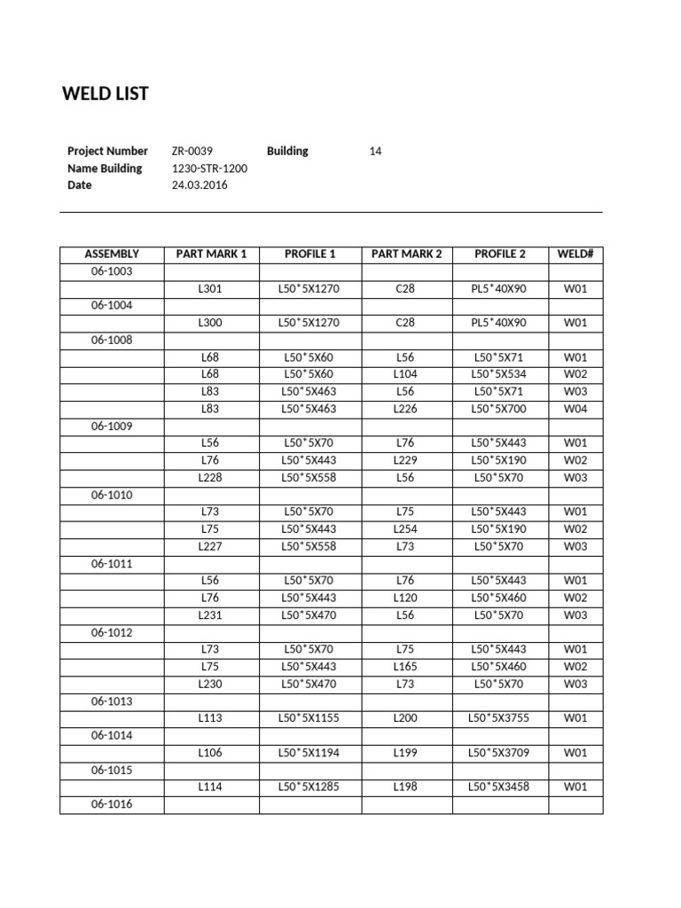1230 STR 1200 Assembly Weld List | PDF | Rapid Transit