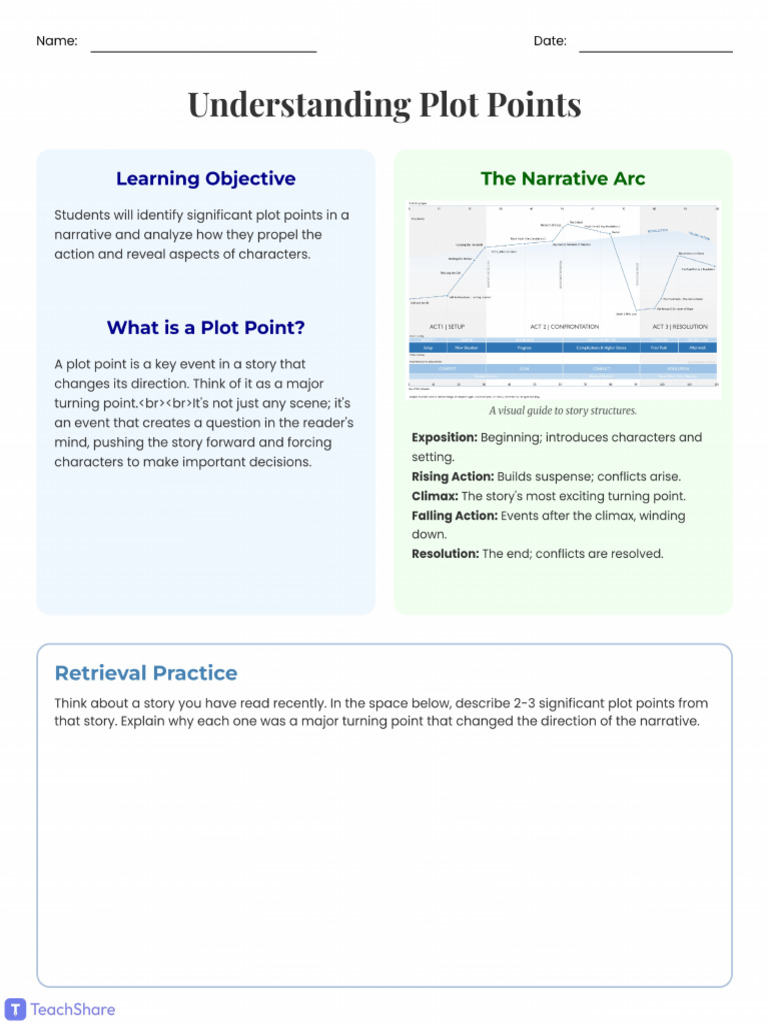 Analyzing Plot Points in Literature | PDF