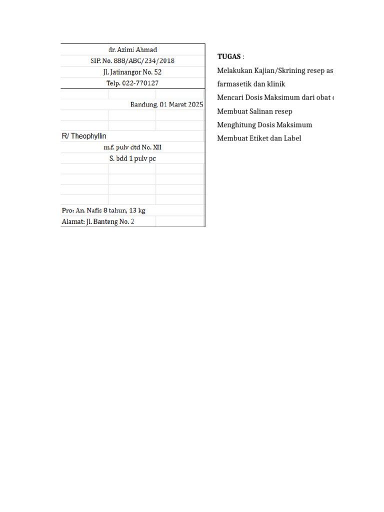 Skrining Resep, DM, Etiket | PDF