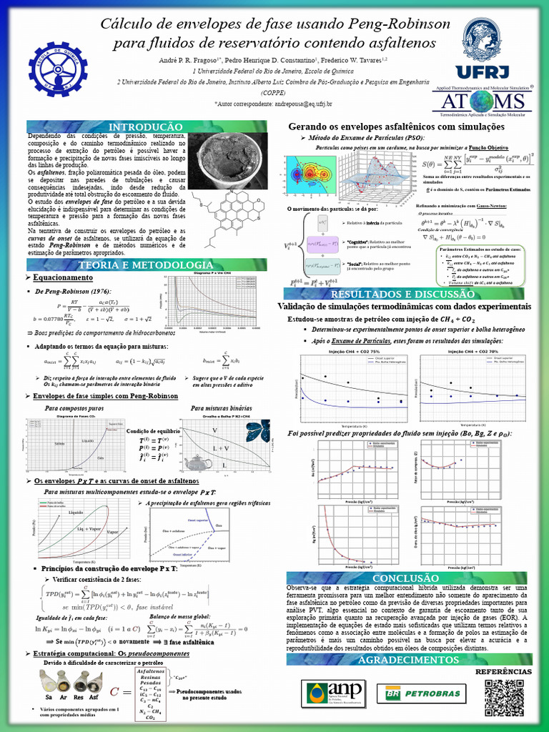 Phase Envelope Calculation Using Peng-Robinson For Reservoir Fluids ...