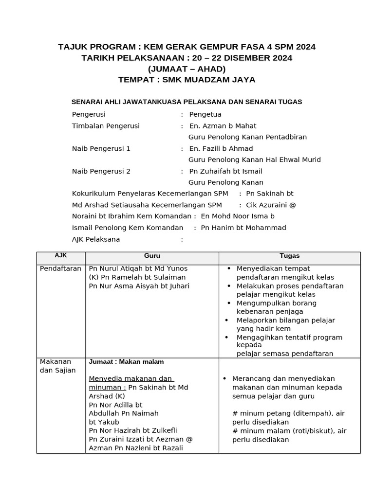 Ajk Dan Tentatif Kem Gerak Gempur SPM Fasa 4 | PDF
