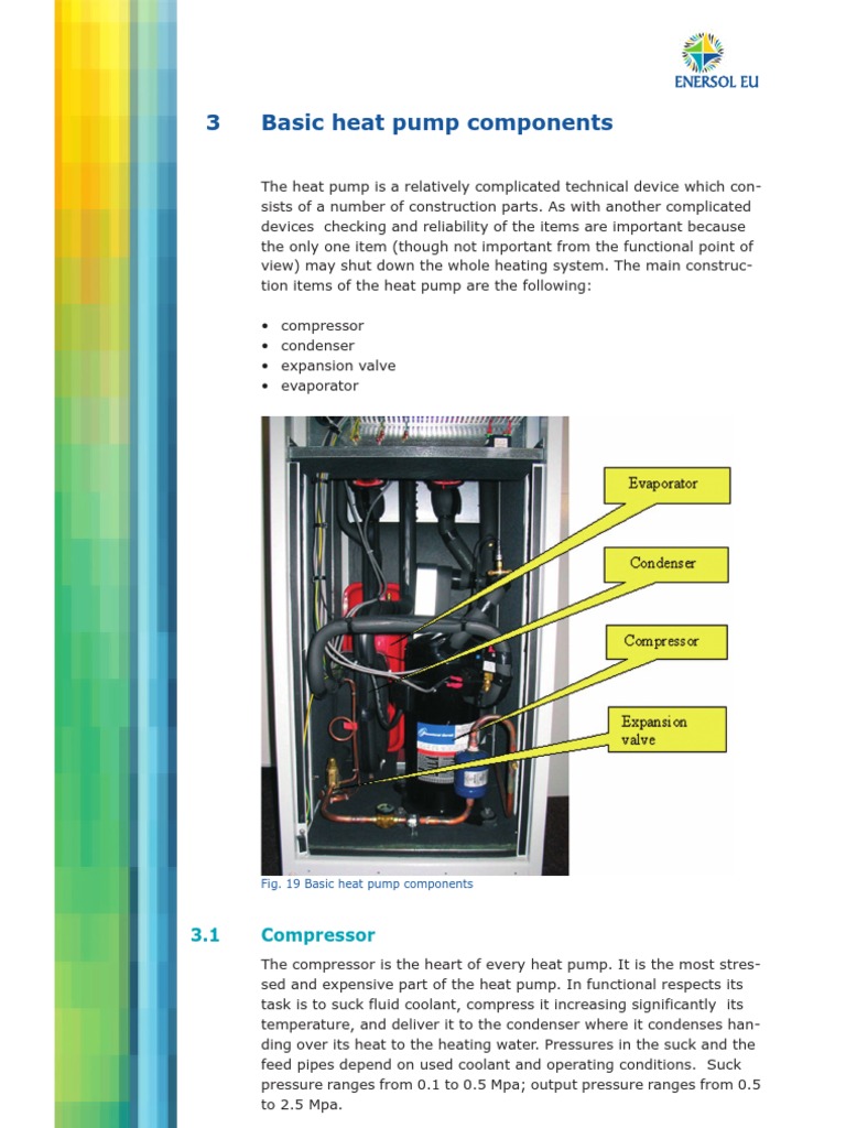 Basic Heat Pump Components | PDF | Gas Compressor | Heat Pump