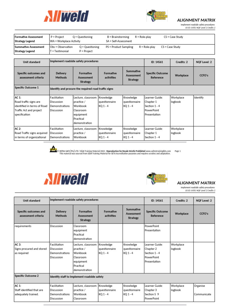 V22 - 14561 - Implement Roadside Safety Procedures - Alignment Matrix | PDF | Lecture