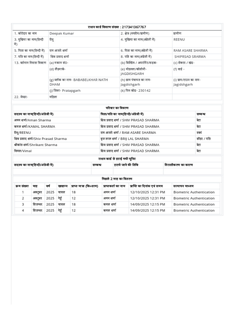Ration Card | PDF