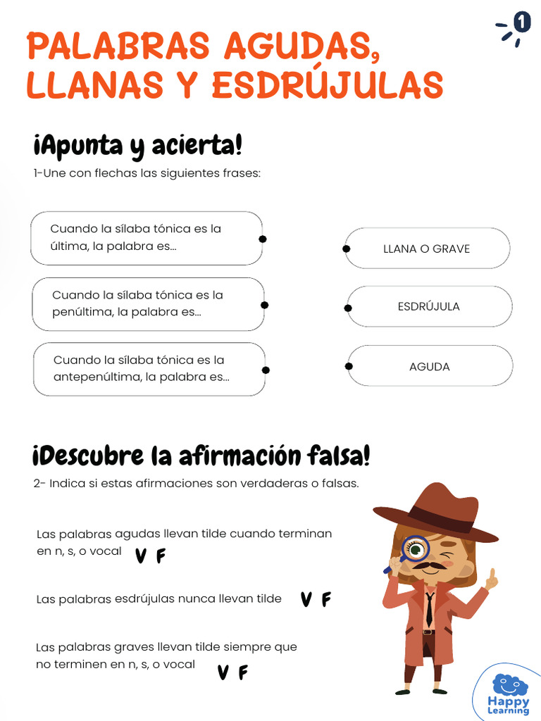 Las-Palabras Llanas, Agudas y Esdrujulas | PDF