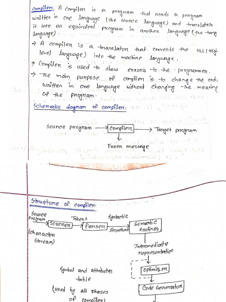 Chapter 1 (Compiler) | PDF