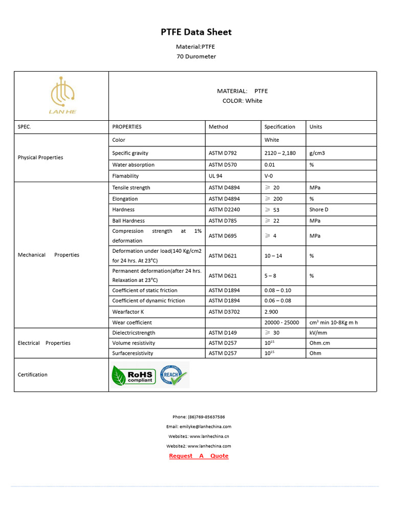 PTFE Data Sheet: Properties & Specs | PDF | Strength Of Materials ...