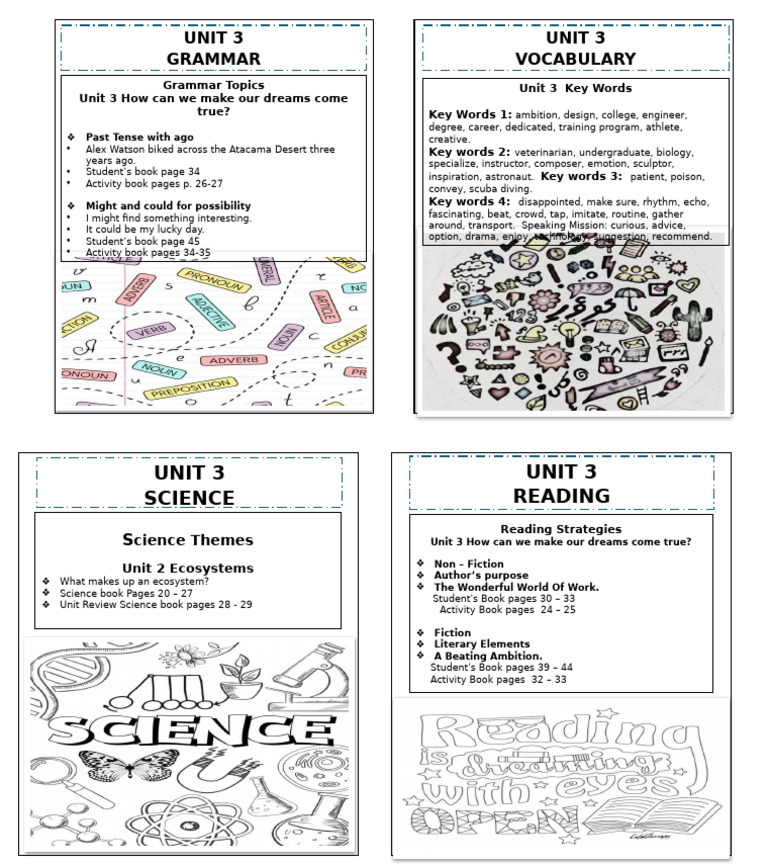 5th Unit 3 Cover Pages | PDF