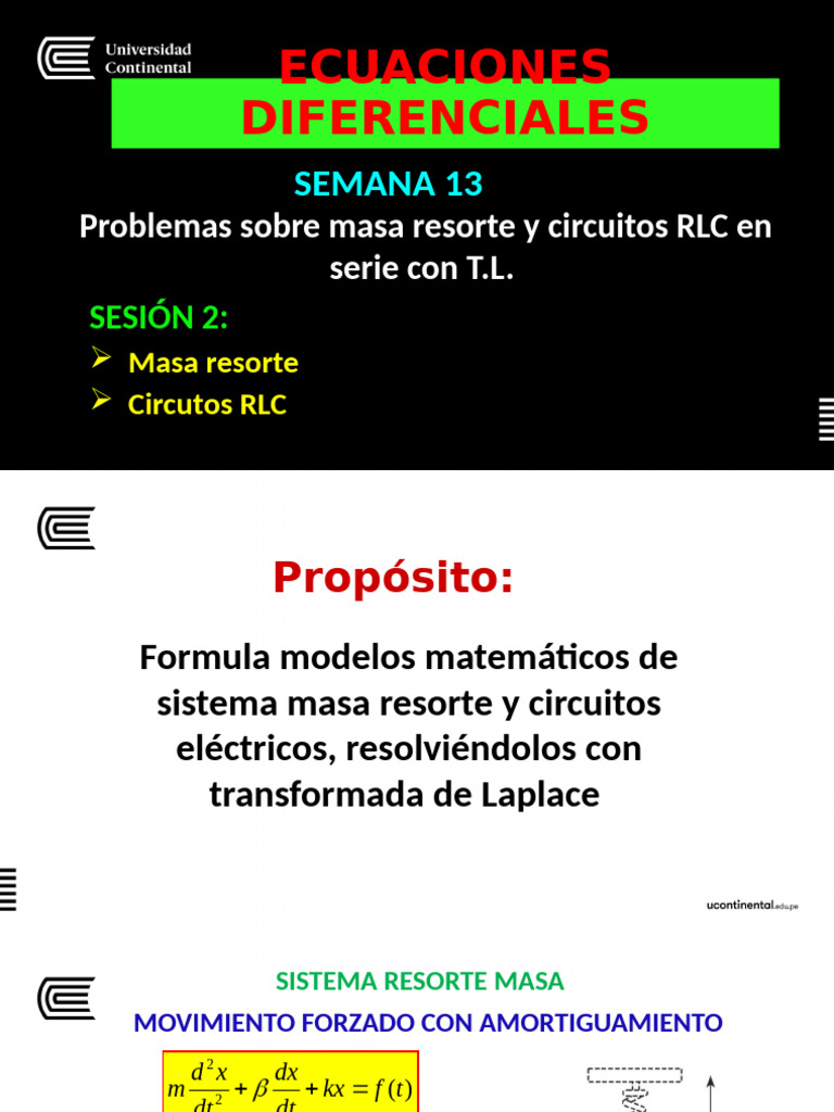 Semana 13 - S2 MASA RESORTE Y CIRCUITOS TL | PDF | Velocidad | Masa