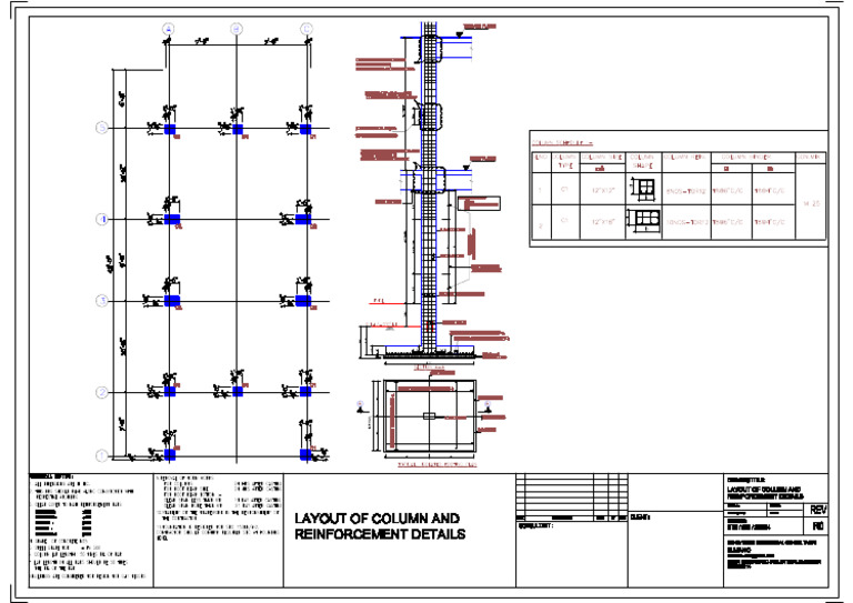 Column Details | PDF
