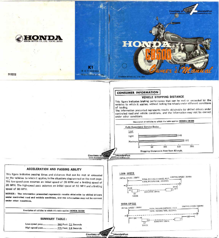 CB500 K1 Owners Manual | PDF