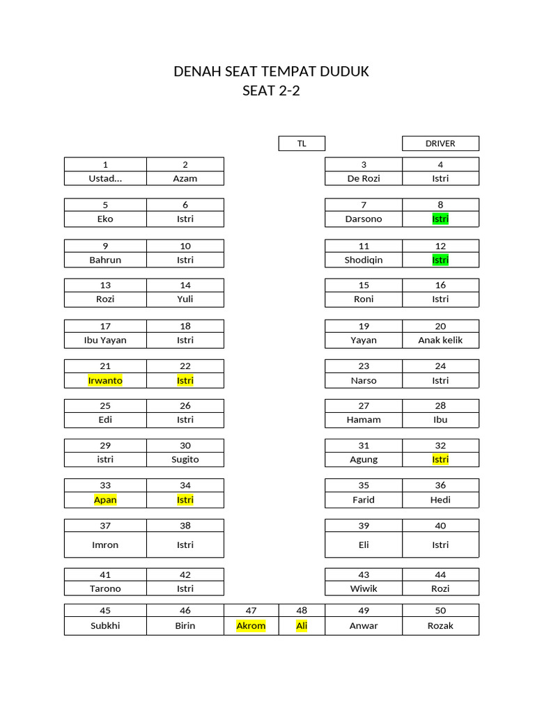 Denah Tempat Duduk Seat 2-2 | PDF